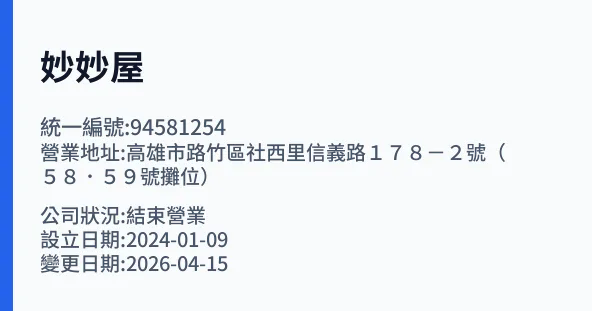 妙妙屋的照片-統編 94581254(高雄市) 公司登記資料與營業項目詳細圖表