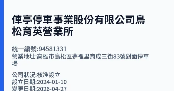 俥亭停車事業股份有限公司鳥松育英營業所的照片-統編 94581331(高雄市) 公司登記資料與營業項目詳細圖表