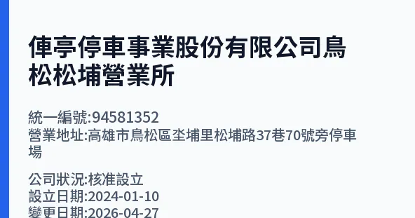 俥亭停車事業股份有限公司鳥松松埔營業所的照片-統編 94581352(高雄市) 公司登記資料與營業項目詳細圖表