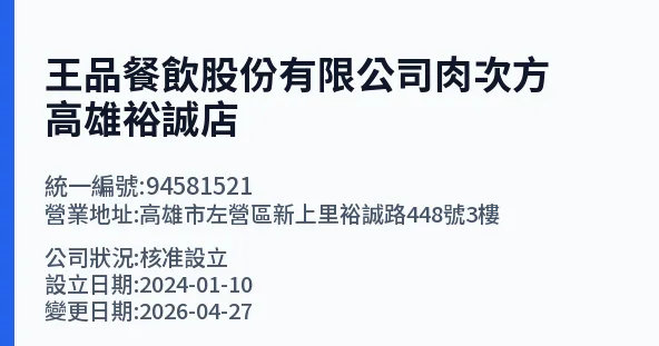 王品餐飲股份有限公司肉次方高雄裕誠店的照片-統編 94581521(高雄市) 公司登記資料與營業項目詳細圖表