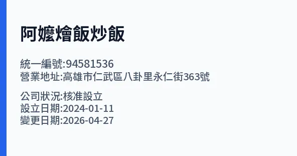 阿嬤燴飯炒飯的照片-統編 94581536(高雄市) 公司登記資料與營業項目詳細圖表