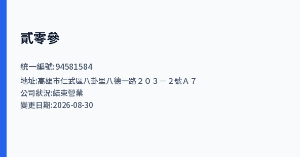 貳零參的照片-統編 94581584(高雄市) 公司登記資料與營業項目詳細圖表