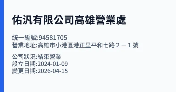 佑汎有限公司高雄營業處的照片-統編 94581705(高雄市) 公司登記資料與營業項目詳細圖表