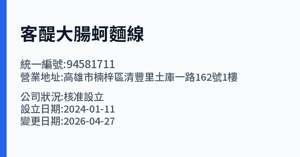 客醍大腸蚵麵線的照片-統編 94581711(高雄市) 公司登記資料與營業項目詳細圖表