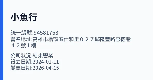 小魚行的照片-統編 94581753(高雄市) 公司登記資料與營業項目詳細圖表