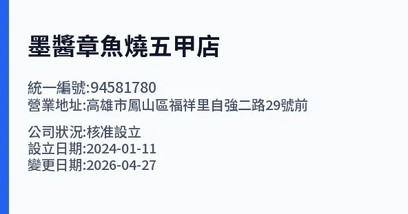 墨醬章魚燒五甲店的照片-統編 94581780(高雄市) 公司登記資料與營業項目詳細圖表
