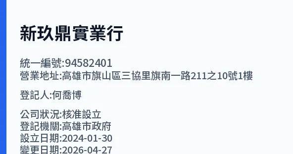 新玖鼎實業行的照片-統編 94582401(高雄市) 公司登記資料與營業項目詳細圖表