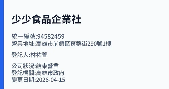 少少食品企業社的照片-統編 94582459(高雄市) 公司登記資料與營業項目詳細圖表