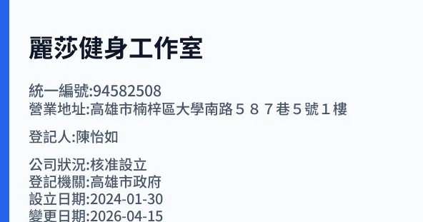麗莎健身工作室的照片-統編 94582508(高雄市) 公司登記資料與營業項目詳細圖表