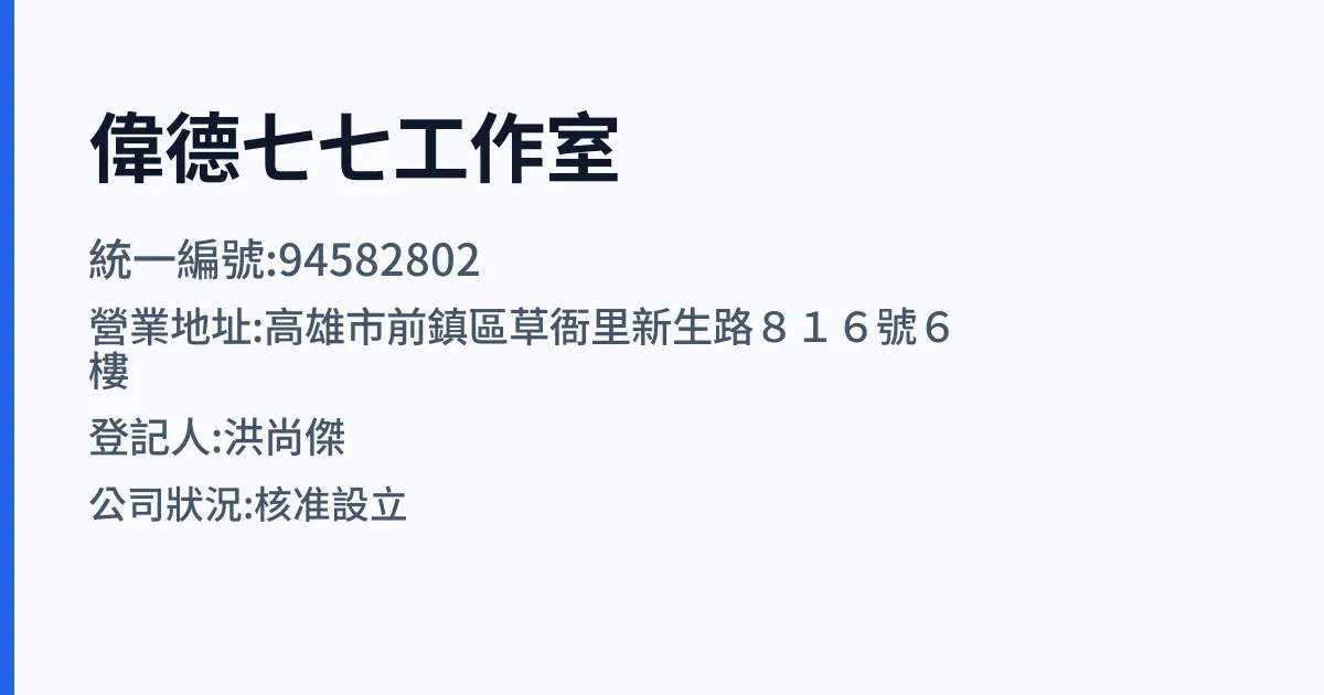 偉德七七工作室 - 統編 94582802(高雄市) 公司登記資料與營業項目詳細圖表