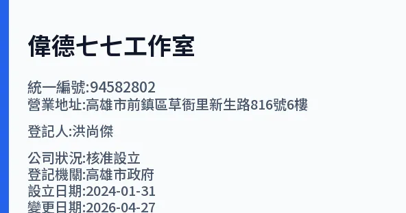 偉德七七工作室的照片-統編 94582802(高雄市) 公司登記資料與營業項目詳細圖表