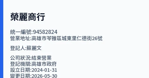 榮麗商行的照片-統編 94582824(高雄市) 公司登記資料與營業項目詳細圖表