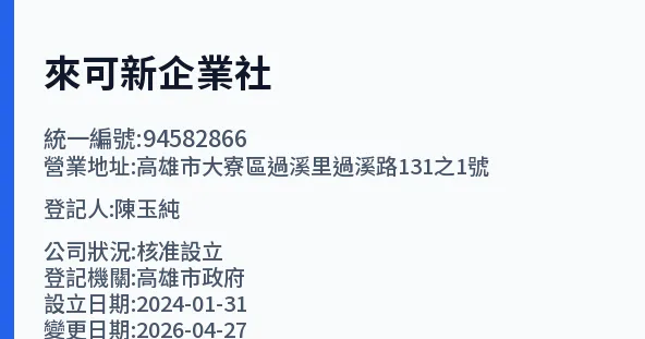 來可新企業社的照片-統編 94582866(高雄市) 公司登記資料與營業項目詳細圖表