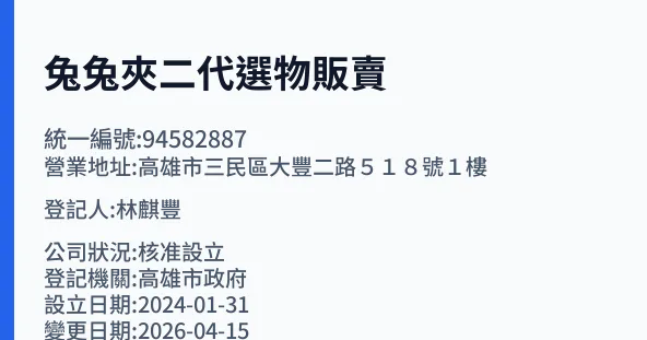兔兔夾二代選物販賣的照片-統編 94582887(高雄市) 公司登記資料與營業項目詳細圖表