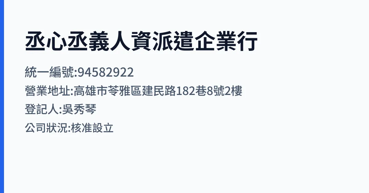丞心丞義人資派遣企業行 - 統編 94582922(高雄市) 公司登記資料與營業項目詳細圖表