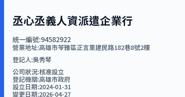 丞心丞義人資派遣企業行的照片-統編 94582922(高雄市) 公司登記資料與營業項目詳細圖表
