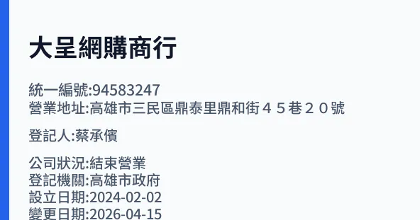 大呈網購商行的照片-統編 94583247(高雄市) 公司登記資料與營業項目詳細圖表