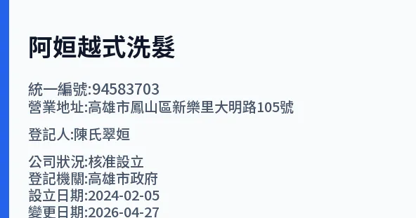 阿姮越式洗髮的照片-統編 94583703(高雄市) 公司登記資料與營業項目詳細圖表