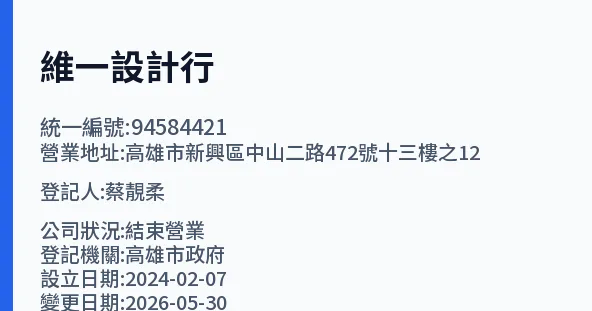 維一設計行的照片-統編 94584421(高雄市) 公司登記資料與營業項目詳細圖表