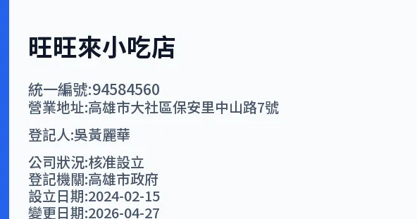 旺旺來小吃店的照片-統編 94584560(高雄市) 公司登記資料與營業項目詳細圖表