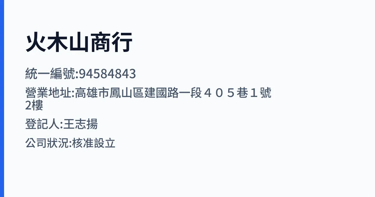 火木山商行 - 統編 94584843(高雄市) 公司登記資料與營業項目詳細圖表