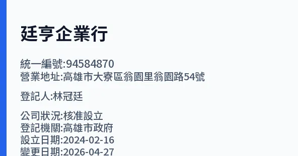 廷亨企業行的照片-統編 94584870(高雄市) 公司登記資料與營業項目詳細圖表