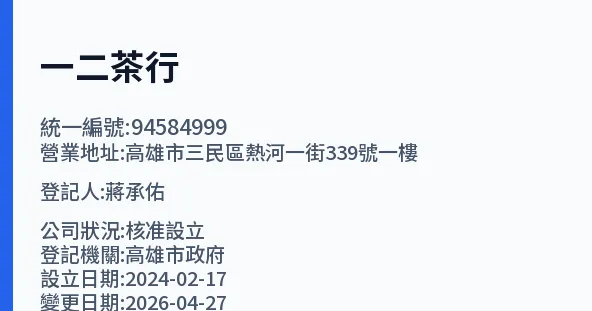 一二茶行的照片-統編 94584999(高雄市) 公司登記資料與營業項目詳細圖表