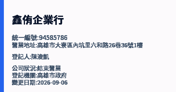 鑫侑企業行的照片-統編 94585786(高雄市) 公司登記資料與營業項目詳細圖表