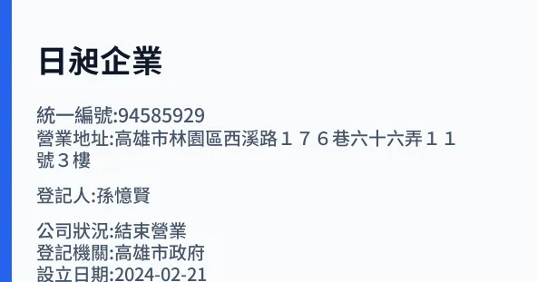 日昶企業的照片-統編 94585929(高雄市) 公司登記資料與營業項目詳細圖表