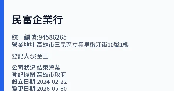 民富企業行的照片-統編 94586265(高雄市) 公司登記資料與營業項目詳細圖表