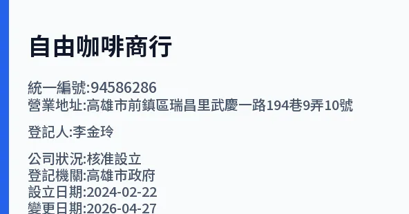 自由咖啡商行的照片-統編 94586286(高雄市) 公司登記資料與營業項目詳細圖表