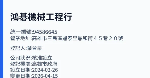 鴻碁機械工程行的照片-統編 94586645(高雄市) 公司登記資料與營業項目詳細圖表