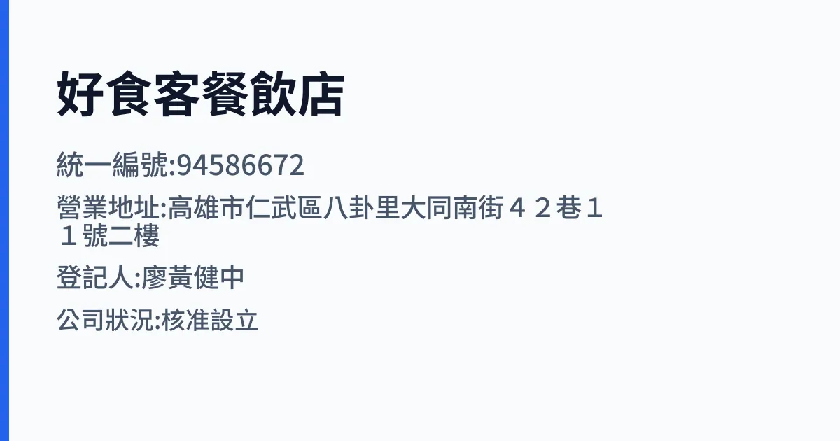 好食客餐飲店 - 統編 94586672(高雄市) 公司登記資料與營業項目詳細圖表