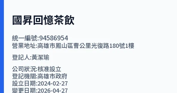 國昇回憶茶飲的照片-統編 94586954(高雄市) 公司登記資料與營業項目詳細圖表