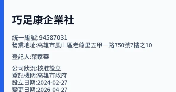 巧足康企業社的照片-統編 94587031(高雄市) 公司登記資料與營業項目詳細圖表