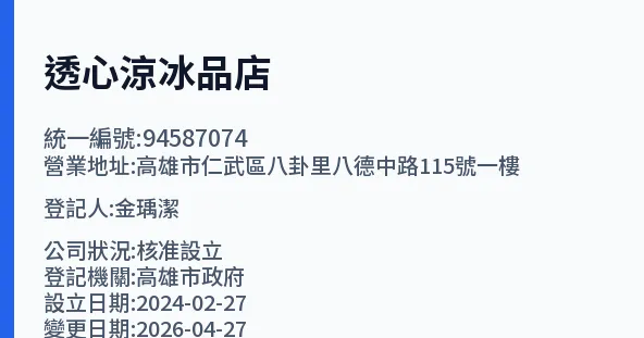 透心涼冰品店的照片-統編 94587074(高雄市) 公司登記資料與營業項目詳細圖表