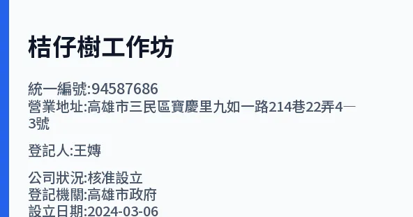 桔仔樹工作坊的照片-統編 94587686(高雄市) 公司登記資料與營業項目詳細圖表