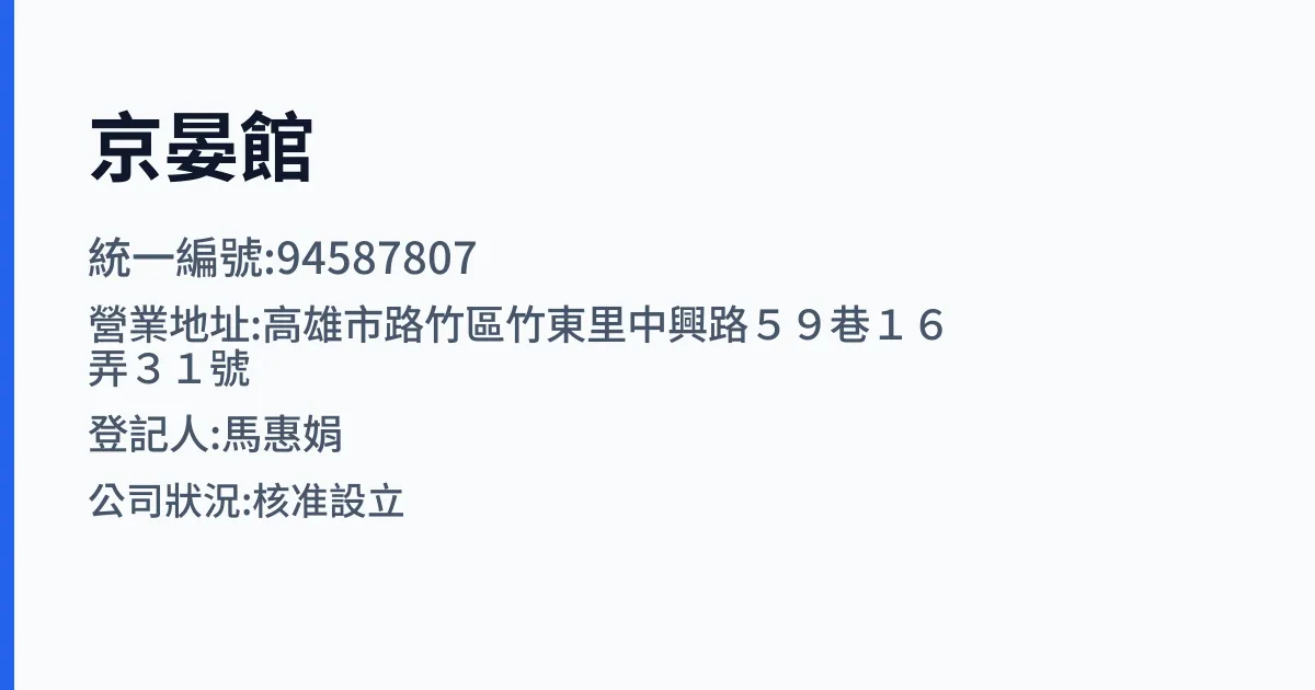 京晏館 - 統編 94587807(高雄市) 公司登記資料與營業項目詳細圖表