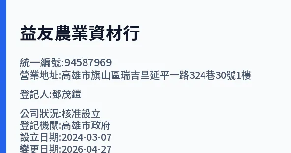 益友農業資材行的照片-統編 94587969(高雄市) 公司登記資料與營業項目詳細圖表