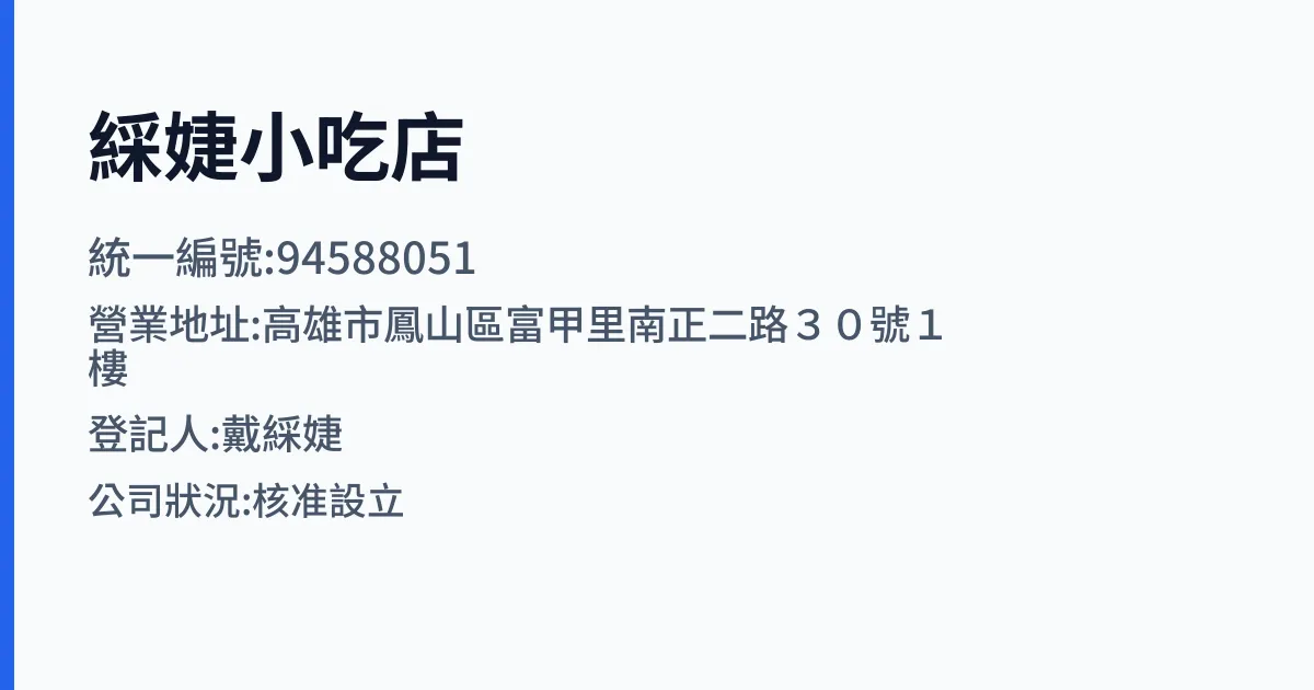 綵婕小吃店 - 統編 94588051（高雄市） 公司登記資料與營業項目詳細圖表