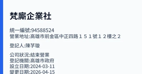 梵廝企業社的照片-統編 94588524(高雄市) 公司登記資料與營業項目詳細圖表