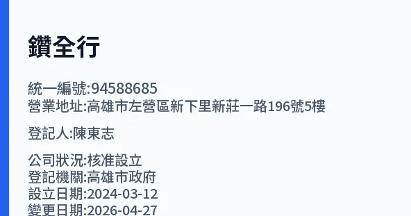 鑽全行的照片-統編 94588685(高雄市) 公司登記資料與營業項目詳細圖表