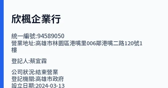 欣楓企業行的照片-統編 94589050(高雄市) 公司登記資料與營業項目詳細圖表