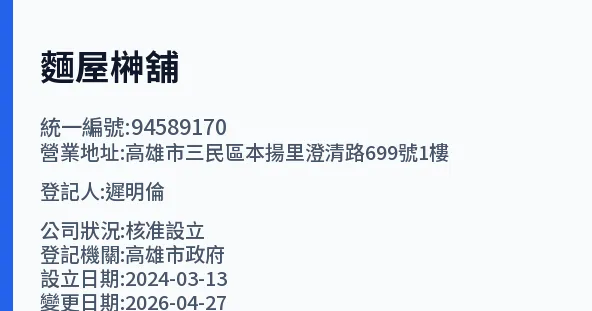麵屋榊舖的照片-統編 94589170(高雄市) 公司登記資料與營業項目詳細圖表