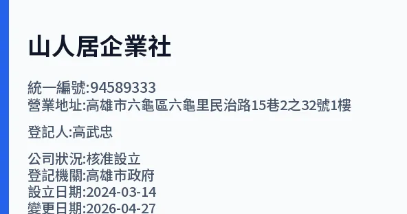 山人居企業社的照片-統編 94589333(高雄市) 公司登記資料與營業項目詳細圖表