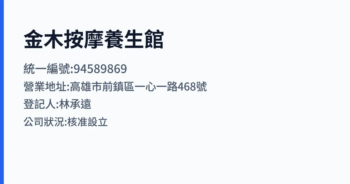 金木按摩養生館 - 統編 94589869（高雄市） 公司登記資料與營業項目詳細圖表