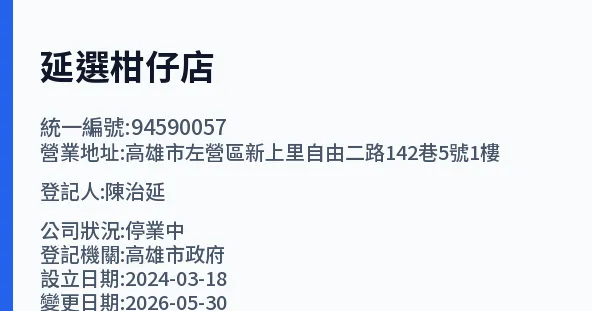 延選柑仔店的照片-統編 94590057(高雄市) 公司登記資料與營業項目詳細圖表
