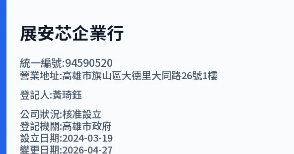 展安芯企業行的照片-統編 94590520(高雄市) 公司登記資料與營業項目詳細圖表