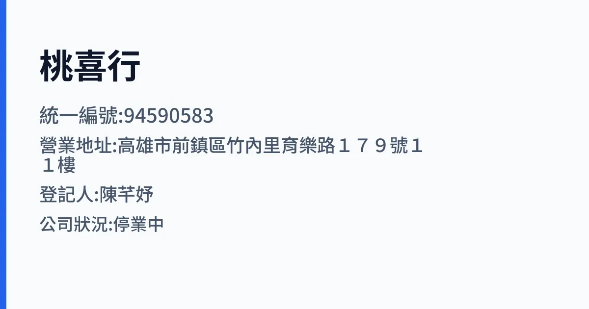 桃喜行 - 統編 94590583(高雄市) 公司登記資料與營業項目詳細圖表
