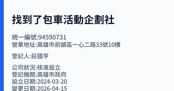 找到了包車活動企劃社的照片-統編 94590731(高雄市) 公司登記資料與營業項目詳細圖表